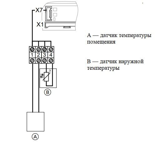 Коды ошибок газового котла Viessmann: как определить неисправность и ...